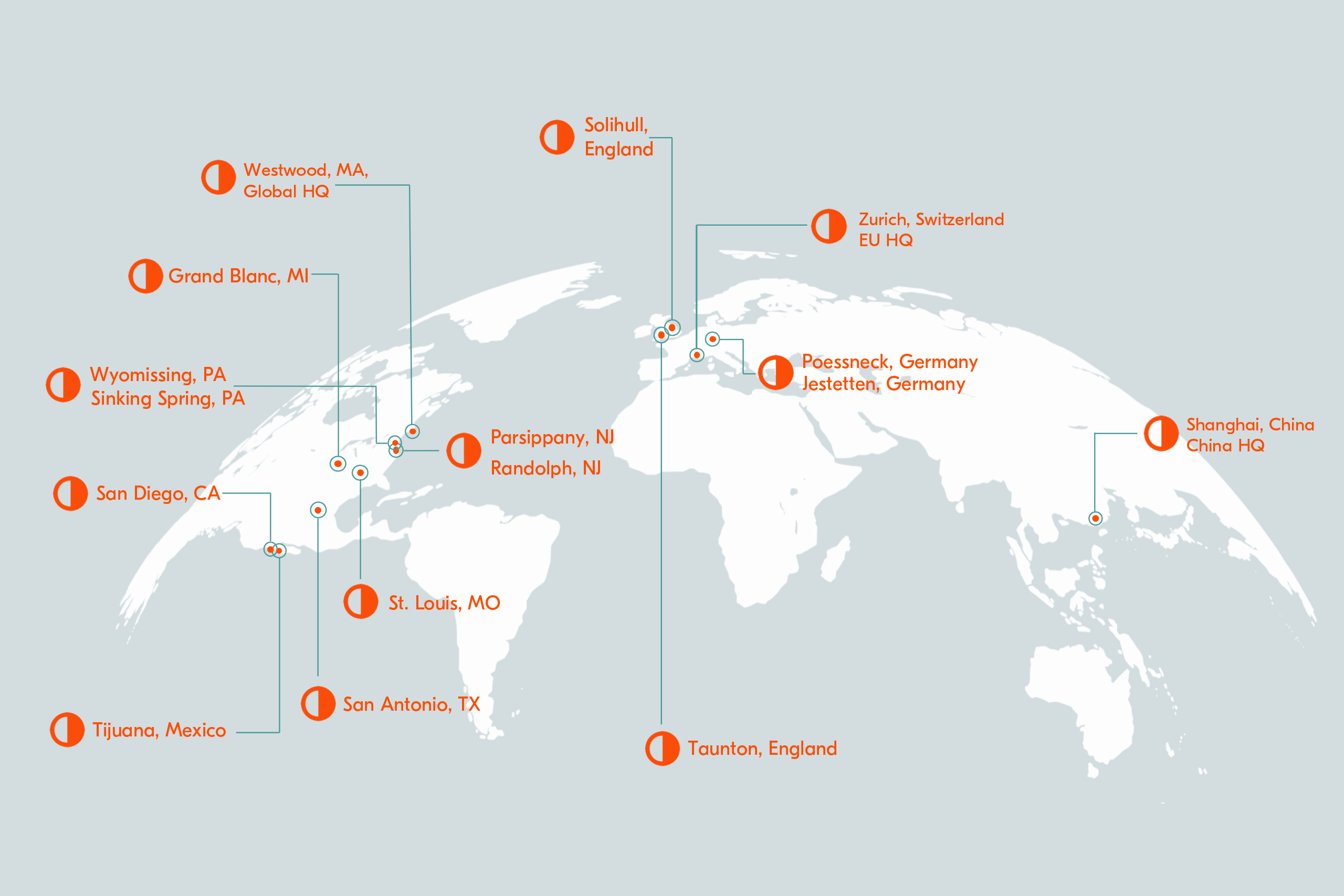 Careers - Corza Medical Global