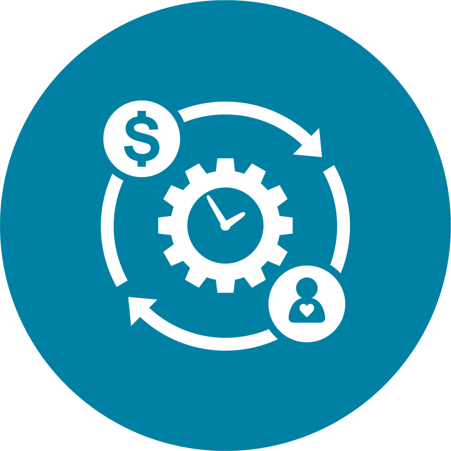 microMend PRO for Emergency Medicine - Corza Medical