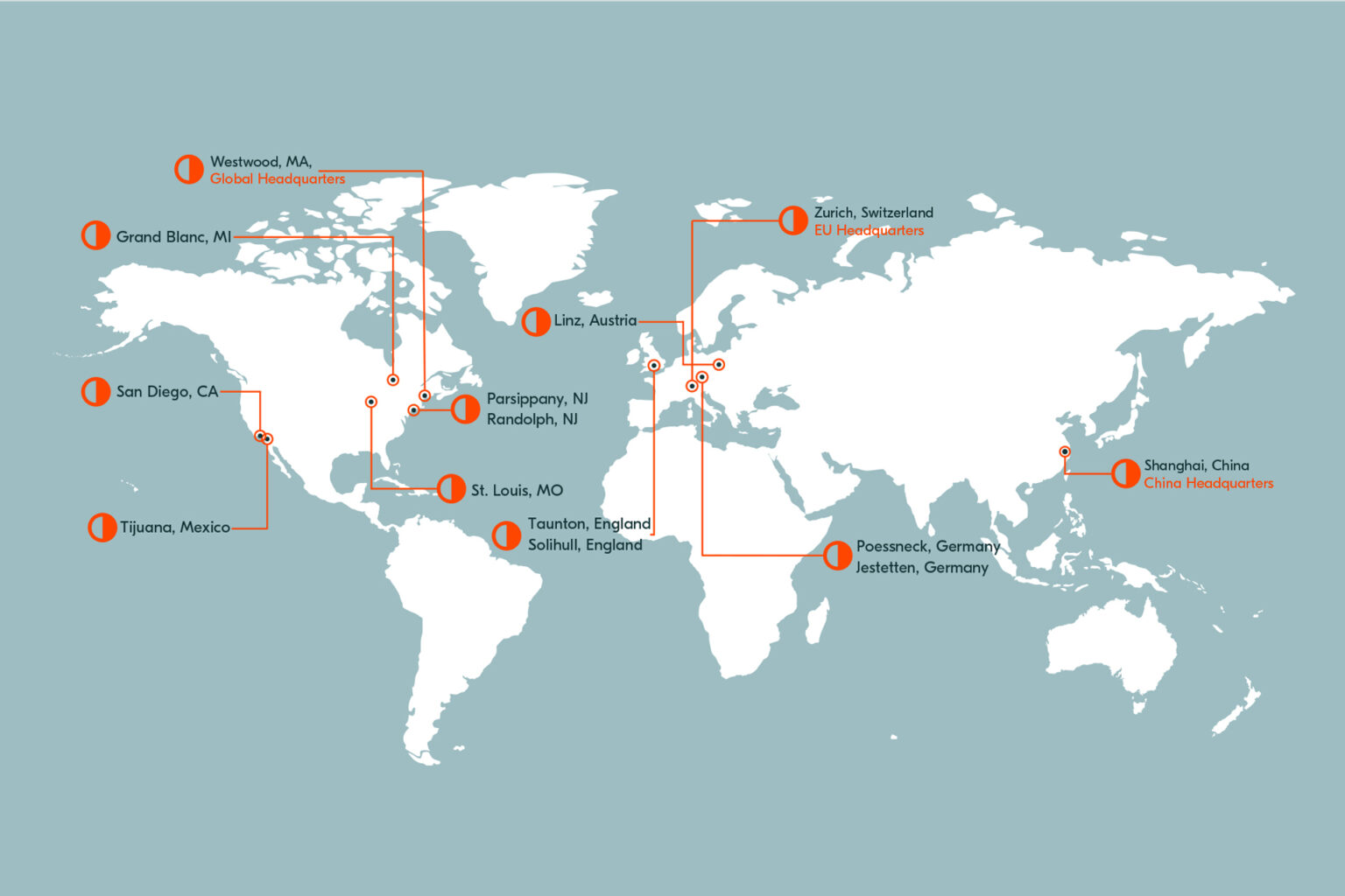Careers - Corza Medical